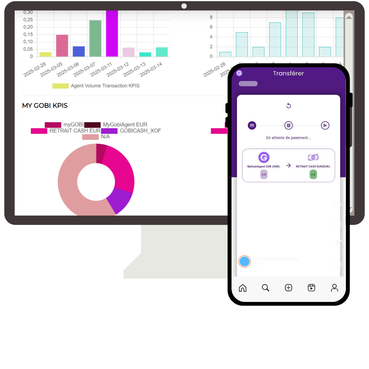 marchand_online_europ